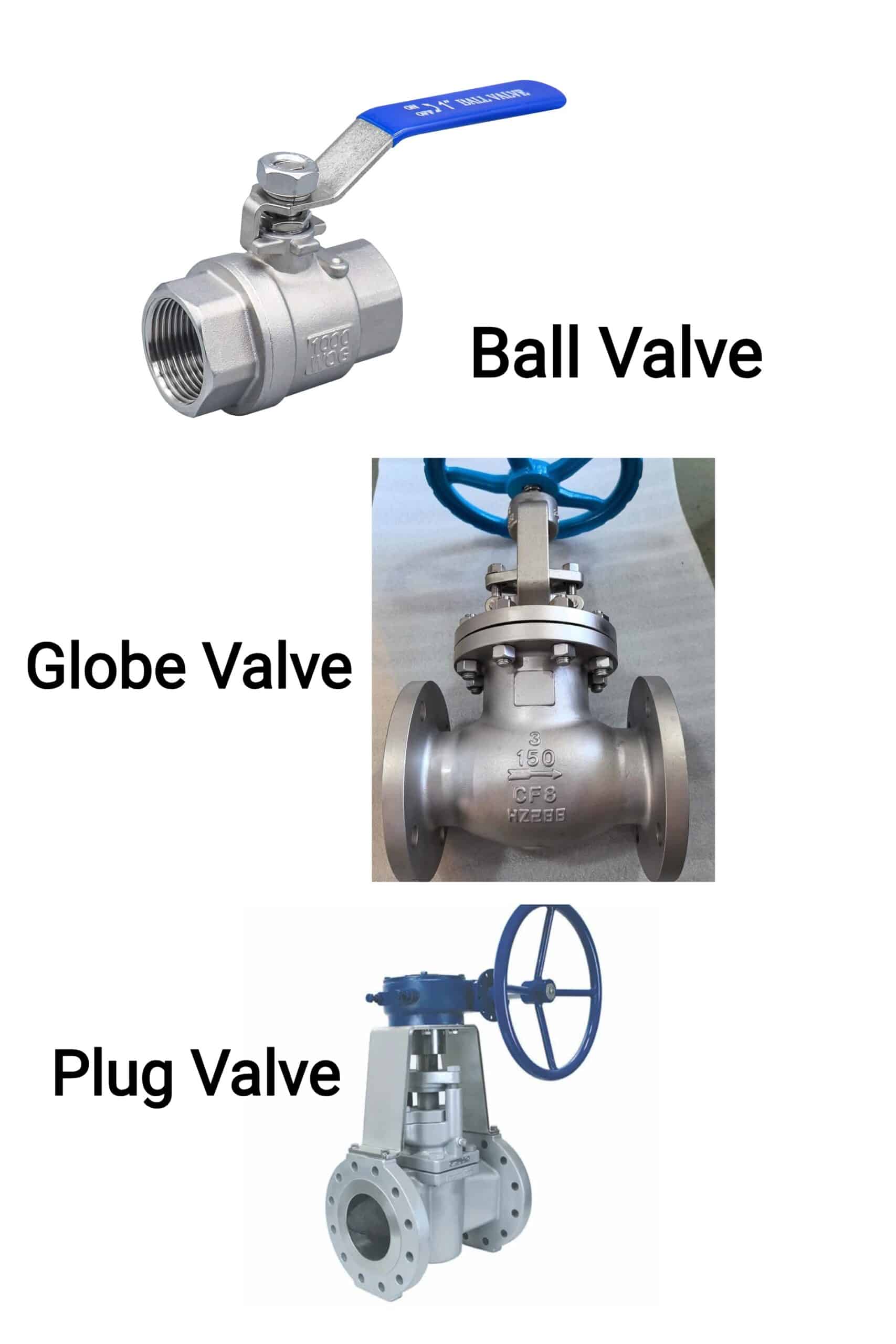 Ball Valves vs Globe Valves vs Plug Valves: Comparison