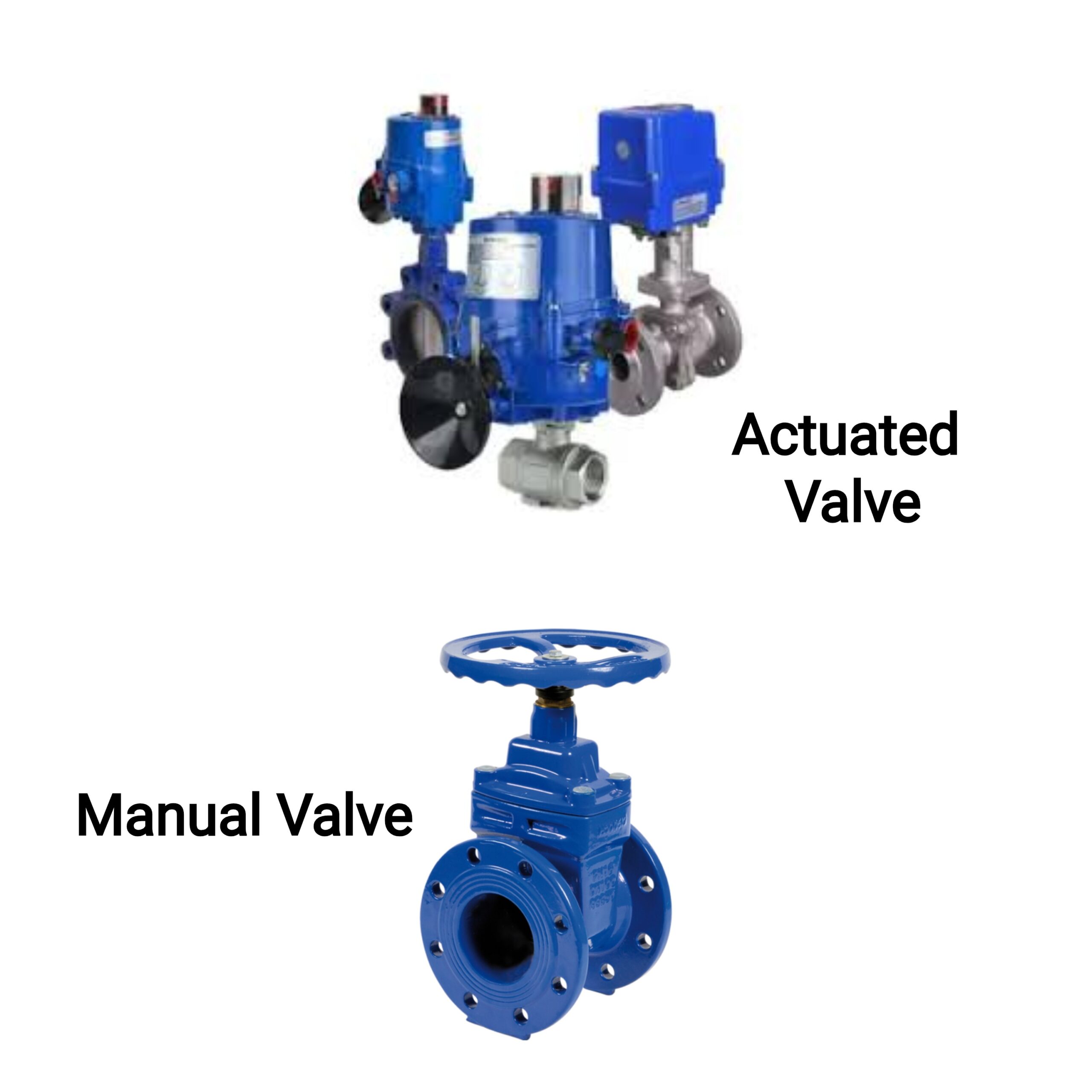 Manual vs Actuated Valves:Understanding Key Differences